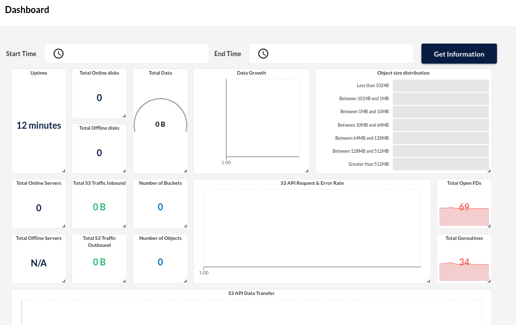 Dashboard Personalization · Issue 629 · Minio Console · Github
