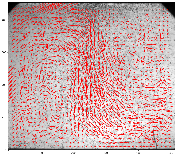 Openpiv Not Working For My Dataset · Issue 112 · Openpivopenpiv Python · Github