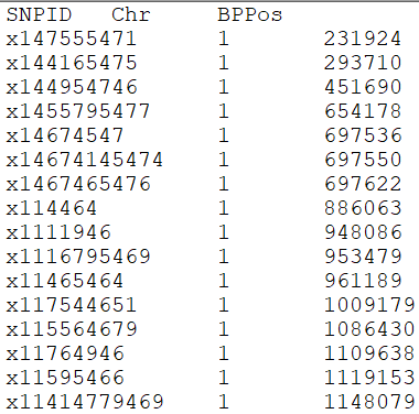 GitHub - Roslin-Aquaculture/Select-SNPs-to-generate-low-density-panels