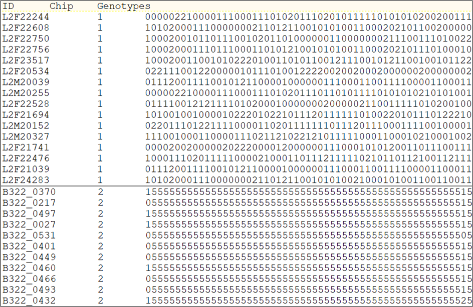 GitHub - ChristinaKriaridou/Genotype-Imputation-with-FImpute ...