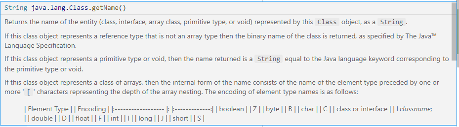 Javadoc Formatting Error For Some Html Formattings · Issue 2465 · Redhat Developervscode Java
