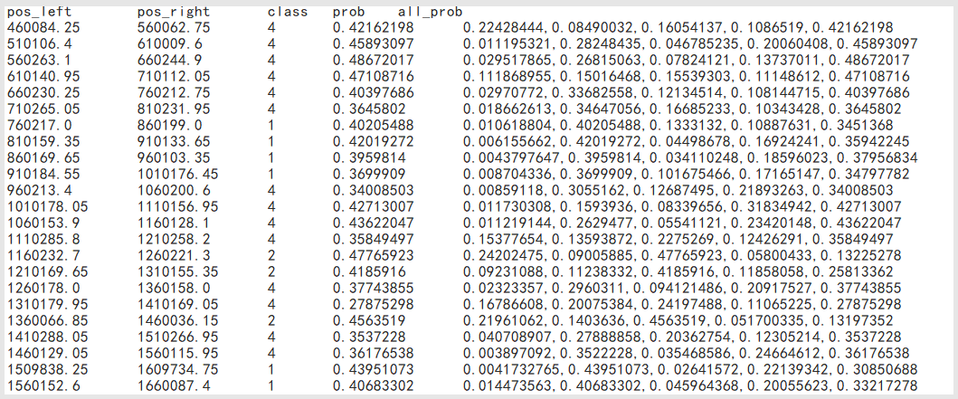 GitHub - soo-h/DASweepDetect: Detection and classification selective ...