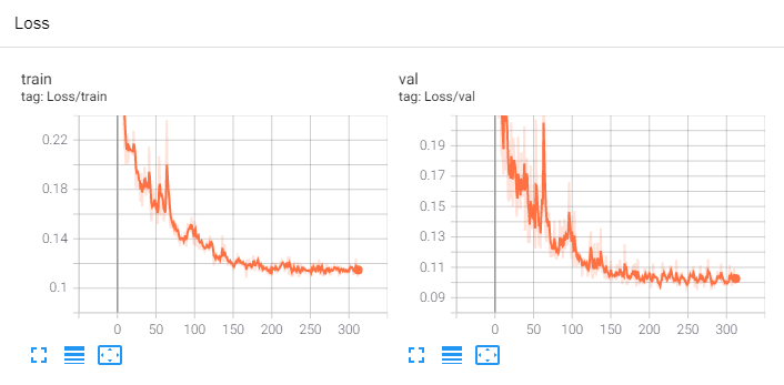 GitHub - NikitaBezukhov/Brain_tumor_segmentation_UnetPlusPlus