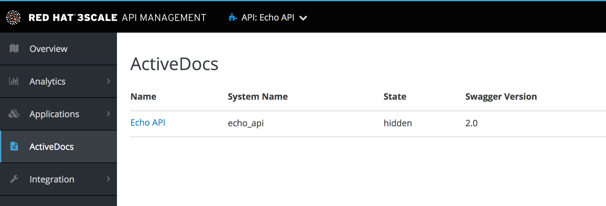 ActiveDocs created in "hidden" state and there is no switch to make it visible · Issue #108 ...