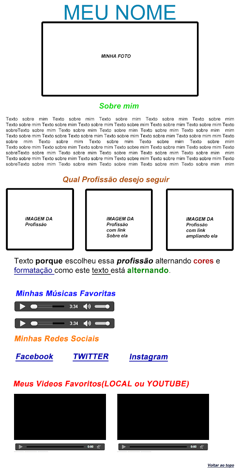 Github Igu00 Atividadehtml