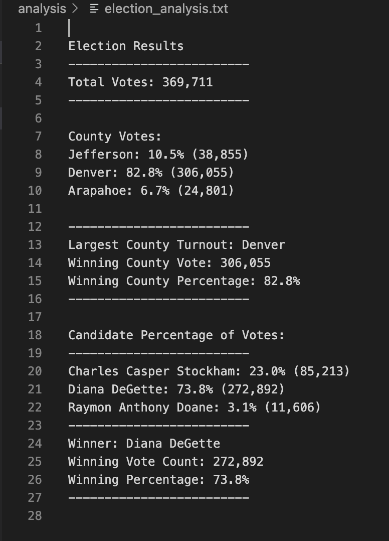 GitHub - wengio3/Election-Analysis