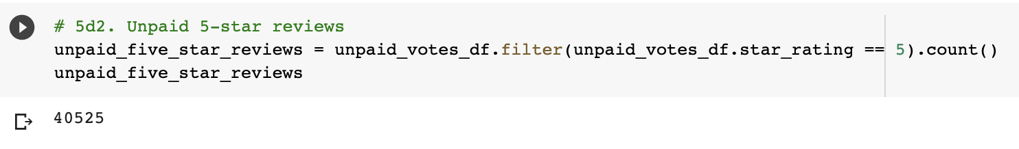 GitHub - wengio3/Amazon_Vine_Analysis