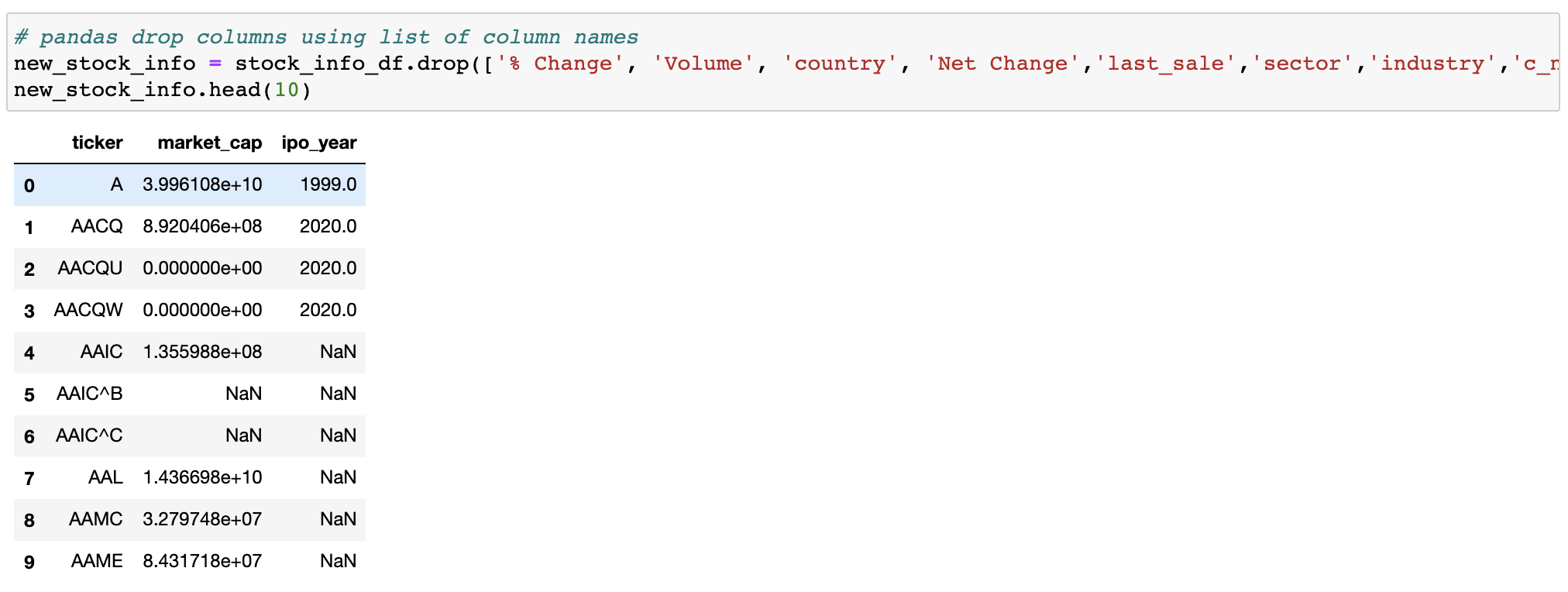 GitHub - DanMarks12/Final_Project_Group5