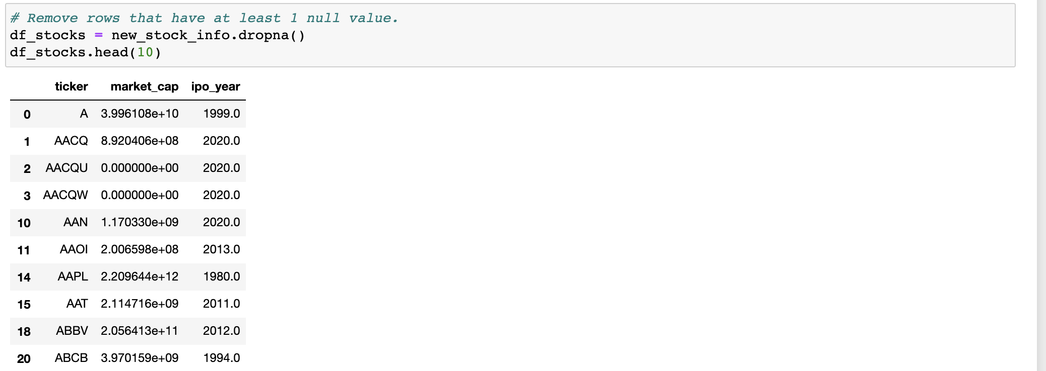 GitHub - DanMarks12/Final_Project_Group5