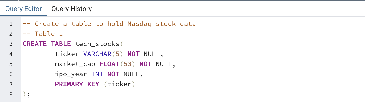 GitHub - DanMarks12/Final_Project_Group5