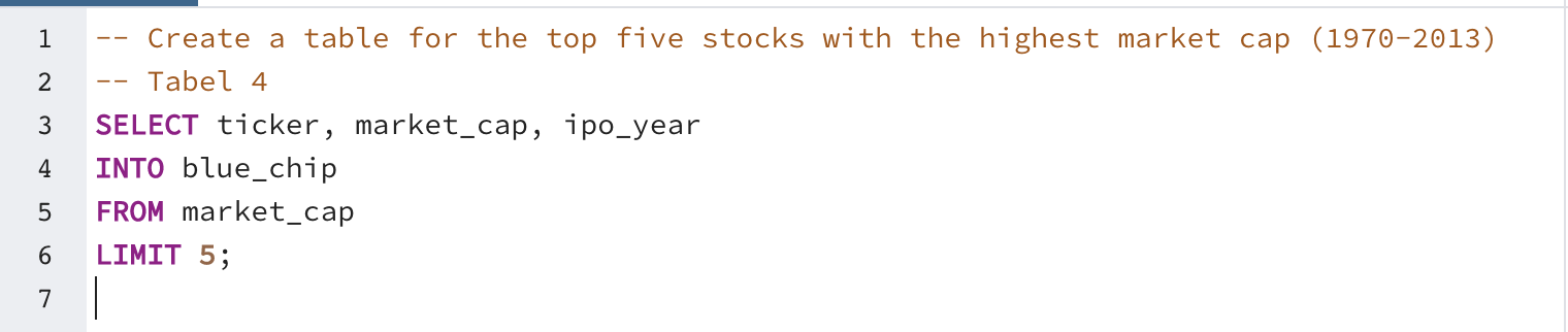 GitHub - DanMarks12/Final_Project_Group5