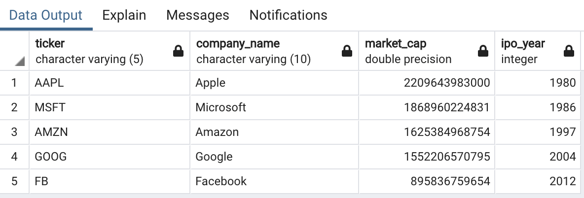 GitHub - DanMarks12/Final_Project_Group5