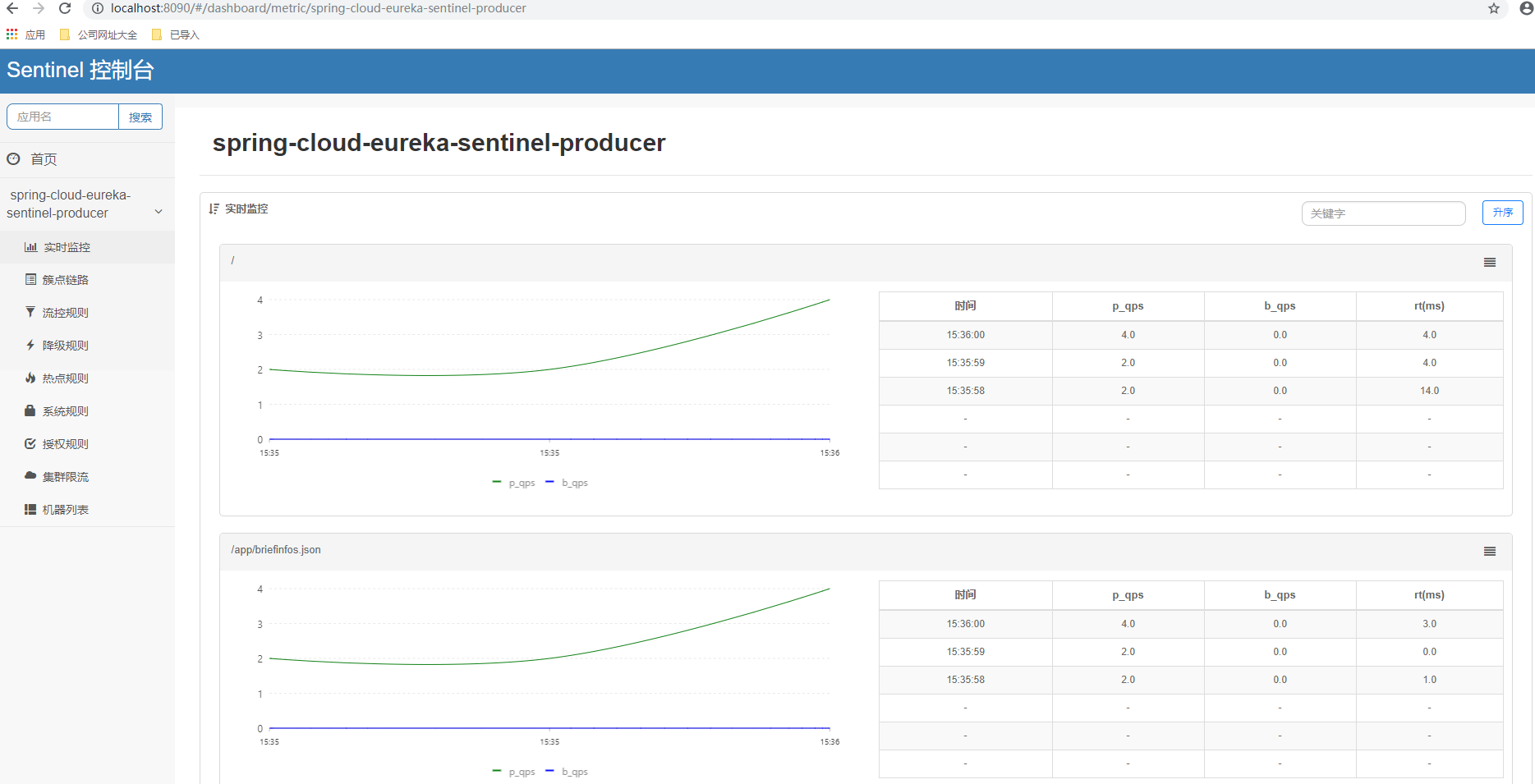 Sentinel 控制台接入失败 · Issue #205 · alibaba/spring-cloud-alibaba · GitHub