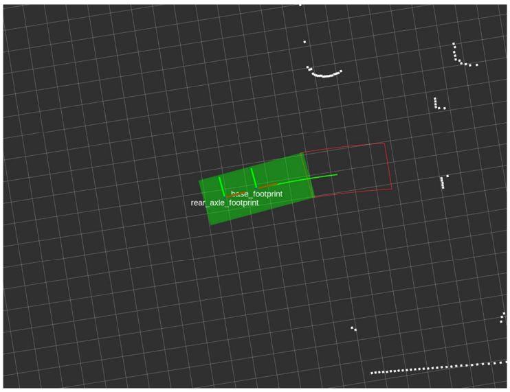 GitHub - ZhaoShupengTUM/AutomaticEmergencyBrakeSystem-AEB-: The lab course "Advanced Driving ...