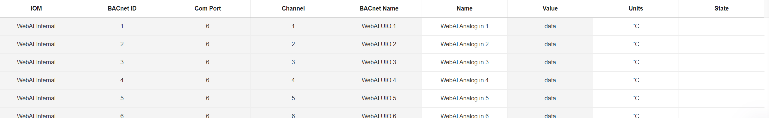 Datasource - How to get it to refresh data · Issue #1421 · nhn/tui.grid ...
