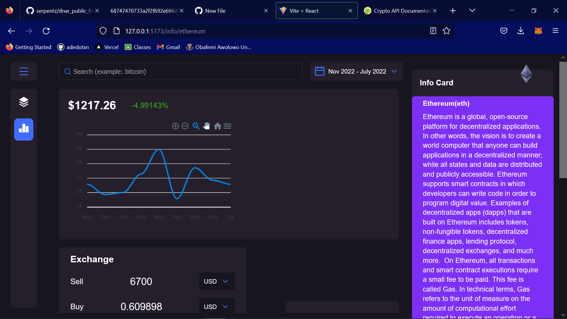 GitHub - adedotxn/dnar-assessment