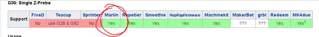 G30 - Single Z-Probe. How it works? · Issue #12363 · MarlinFirmware ...