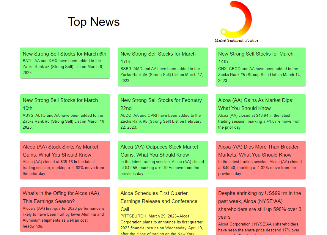 GitHub - sudip-mondal-2002/arcana-hackathon