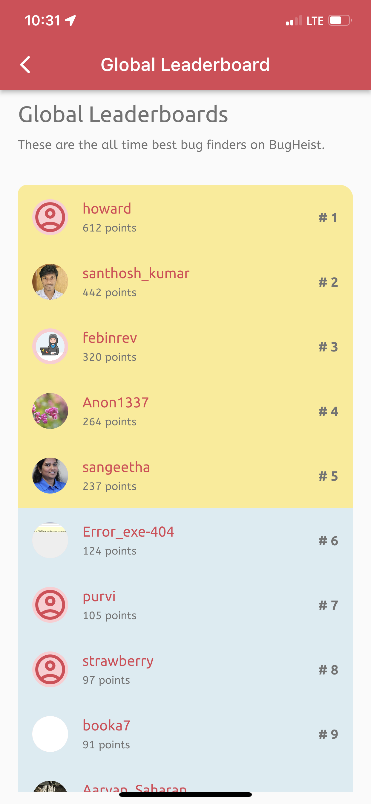 Revert main leaderboard to how it was before · Issue #938 · OWASP-BLT/BLT · GitHub