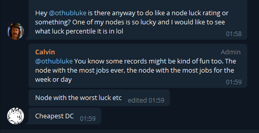Top x / leaderboard · Issue #131 · OT-Hub/OTHub · GitHub