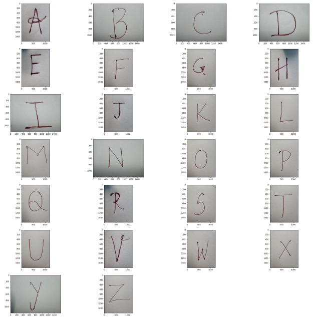 GitHub - Arnav1145/Handwritten-Character-Recognition: Codes and Data ...