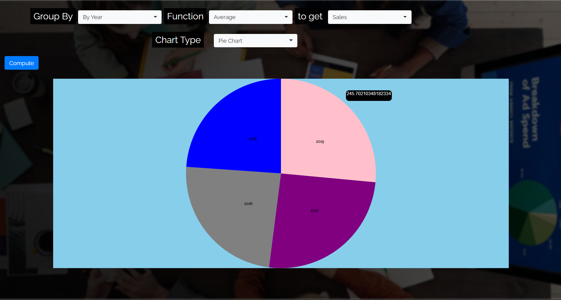 Github Vivekdongare81 Data Parsing Analyzing Visualizing Using D3 Consists Of Parsing Given