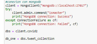 GitHub - Miguel-EMC/Proyecto-Final-Analisis-de-datos