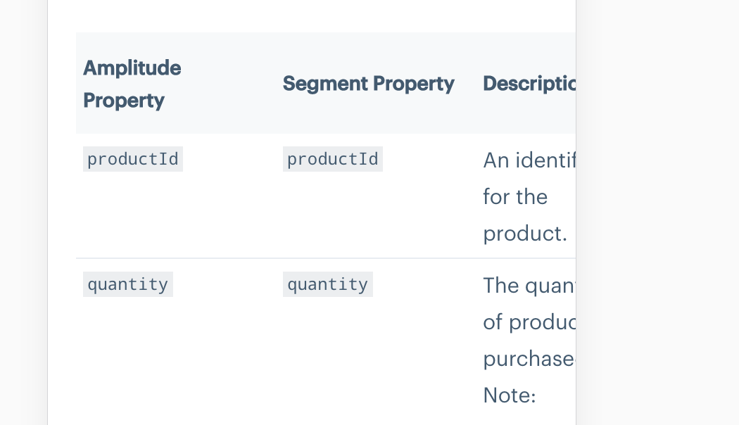 Mobile Optimized Table Display · Issue 307 · Segmentio Segment Docs · Github