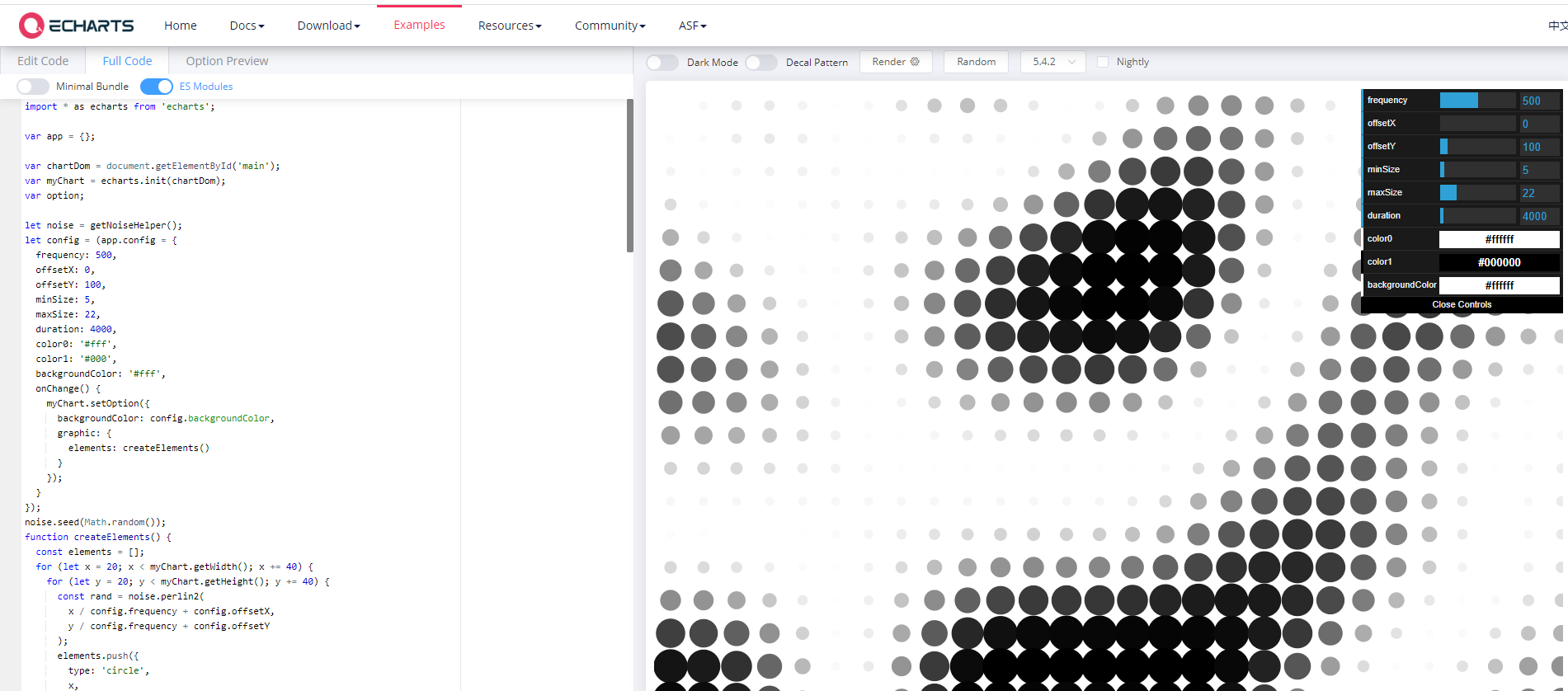 How can I import echarts Library or an extern module ? · Issue #153 ...