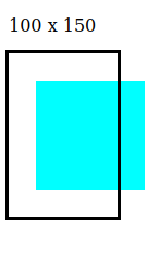 Intrinsic sizing algorithm treats percentages nonsensically · Issue #30084 · servo/servo · GitHub