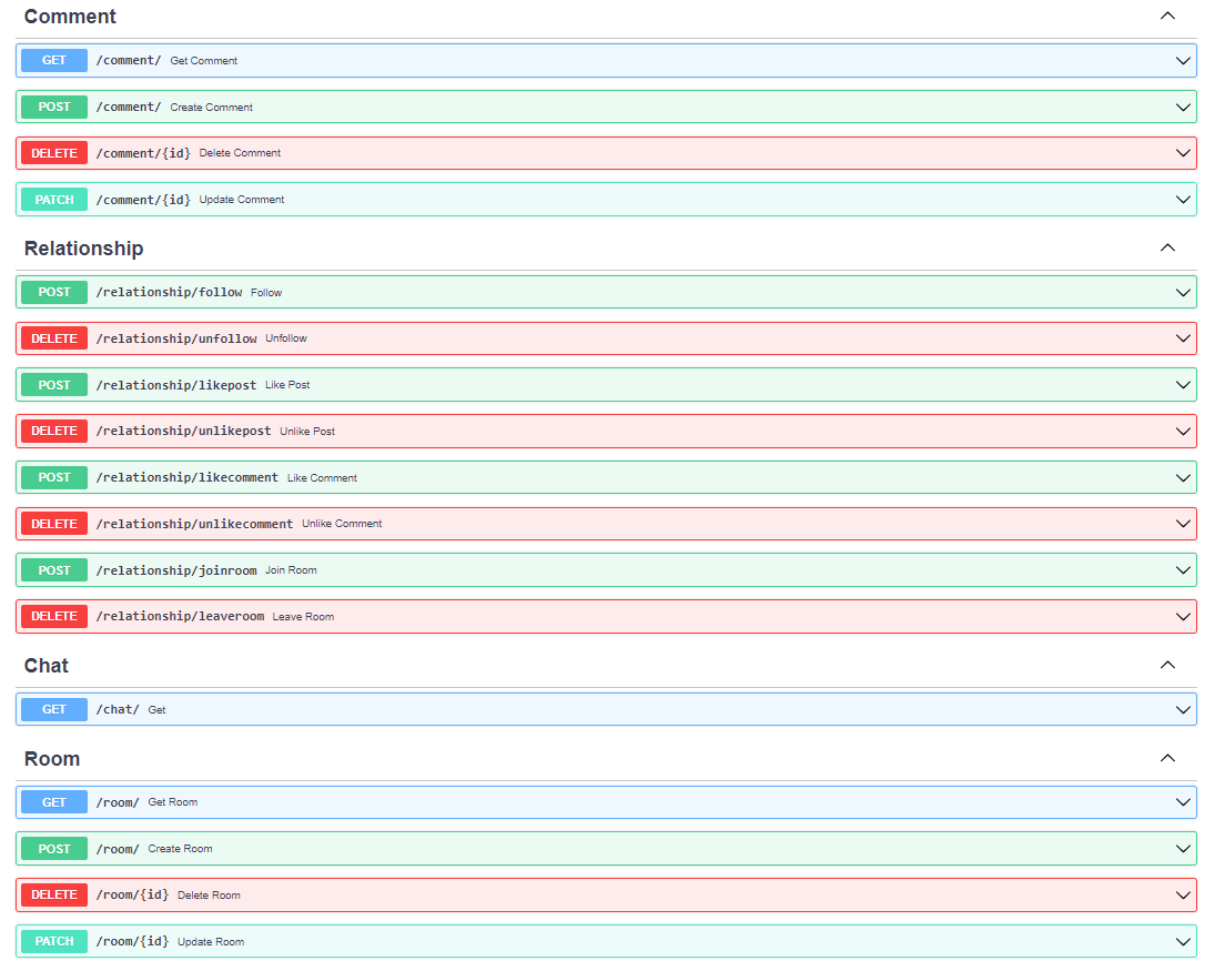 GitHub - freddieentity/fastapi-tinysm-neo4j-redis: Backend of https://github.com/freddie-entity ...