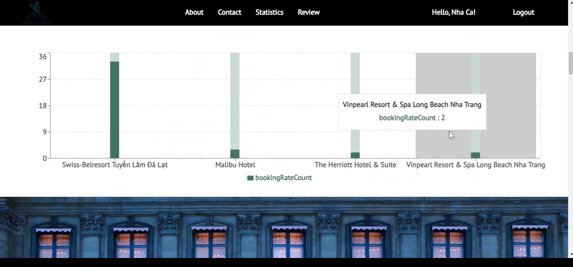 GitHub - freddieentity/HUFLIT-ORENBE-ReactJs-DRF-2ndJunior: Basic implementation of ReactJS ...