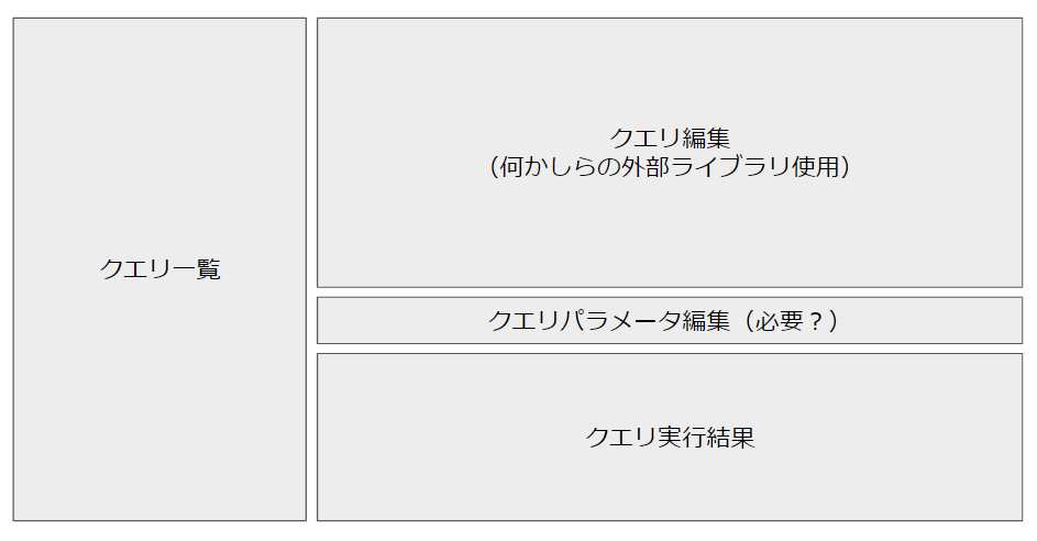 画面の大枠を作成 · Issue #8 · esm-bits/spring-jdbc-ui · GitHub