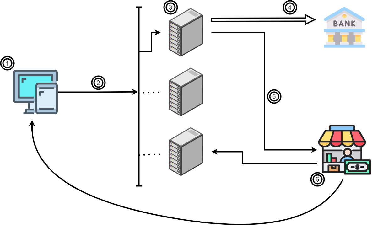 GitHub - Jony-Jas/block-gate