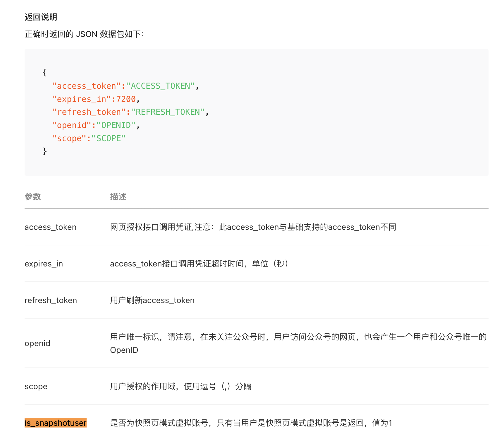 微信用户授权规则调整，默认返回虚拟数据 · Issue #2604 · w7corp/easywechat · GitHub