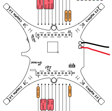 flow deck v2 patch pcb - Loco, The CF, flow, Big quad · bitcraze · Discussion #263 · GitHub