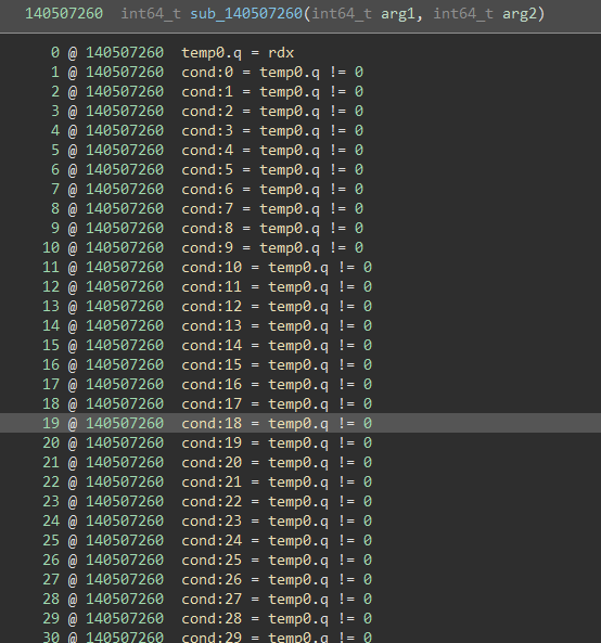 test + multiple cmov instructions causes duplicate conditional ...