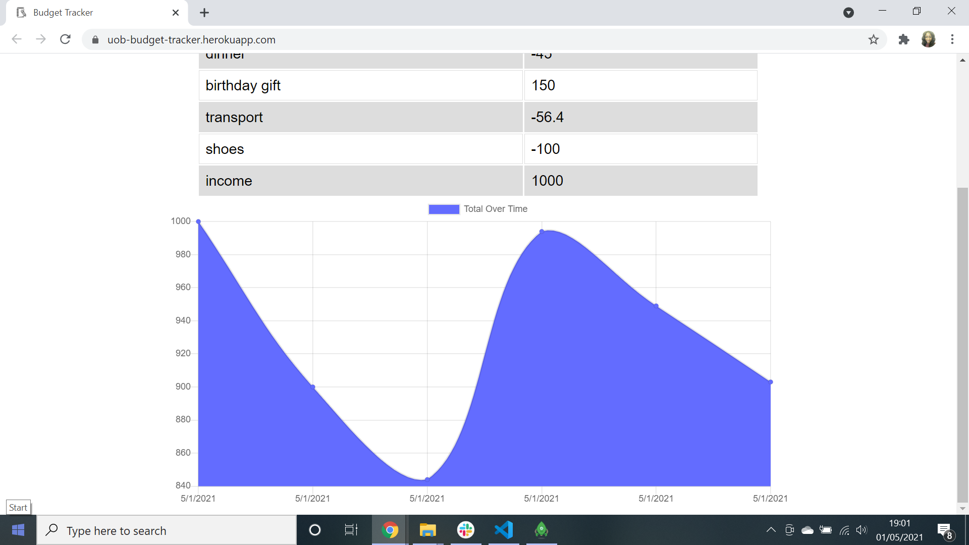 GitHub - Karen-O94/Offline-Budget-Tracker: A budget app where users ...