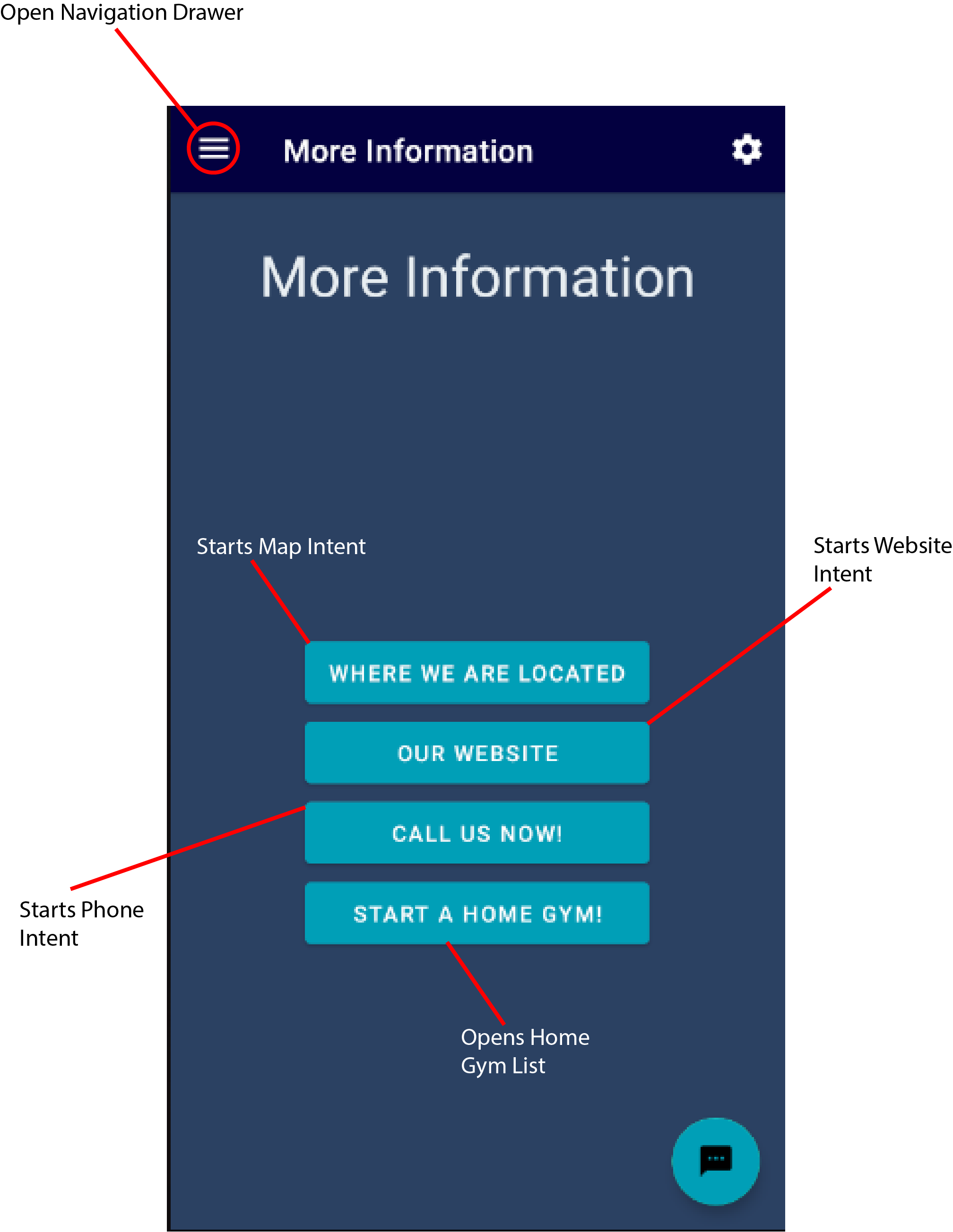 GitHub - DevonDiv/GymDevon