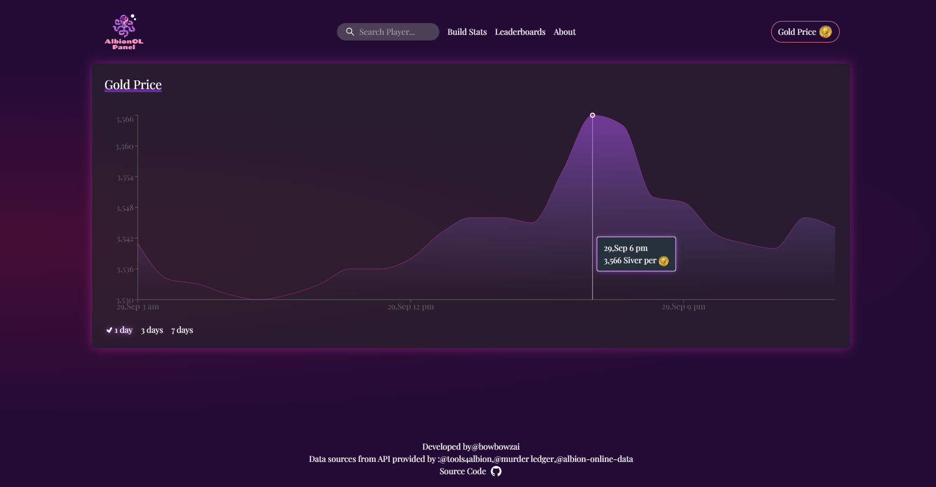 GitHub - ngjupeng/albion-online-panel: Albion online information included battle data, build ...