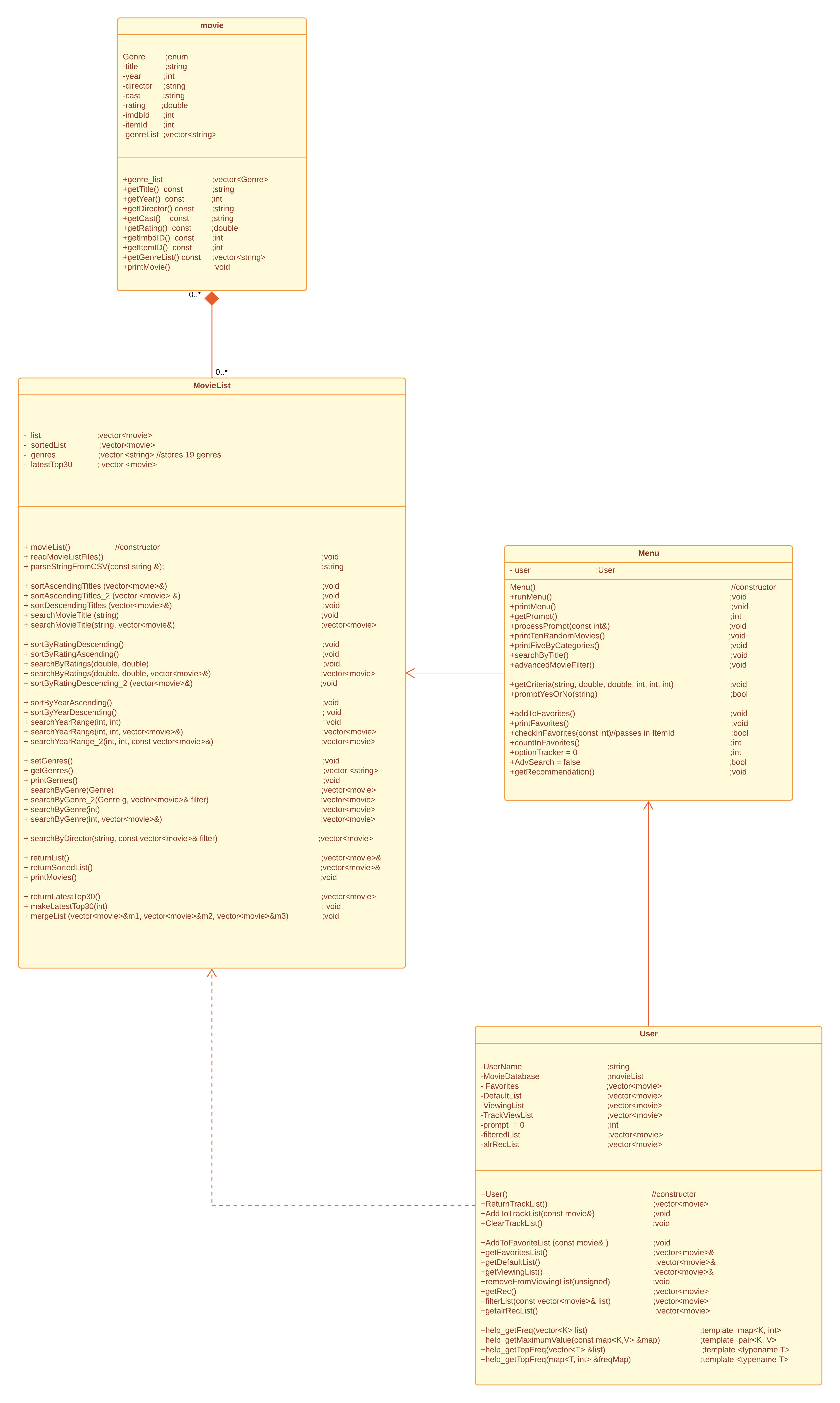 GitHub - WinThant16/MovieRecommender