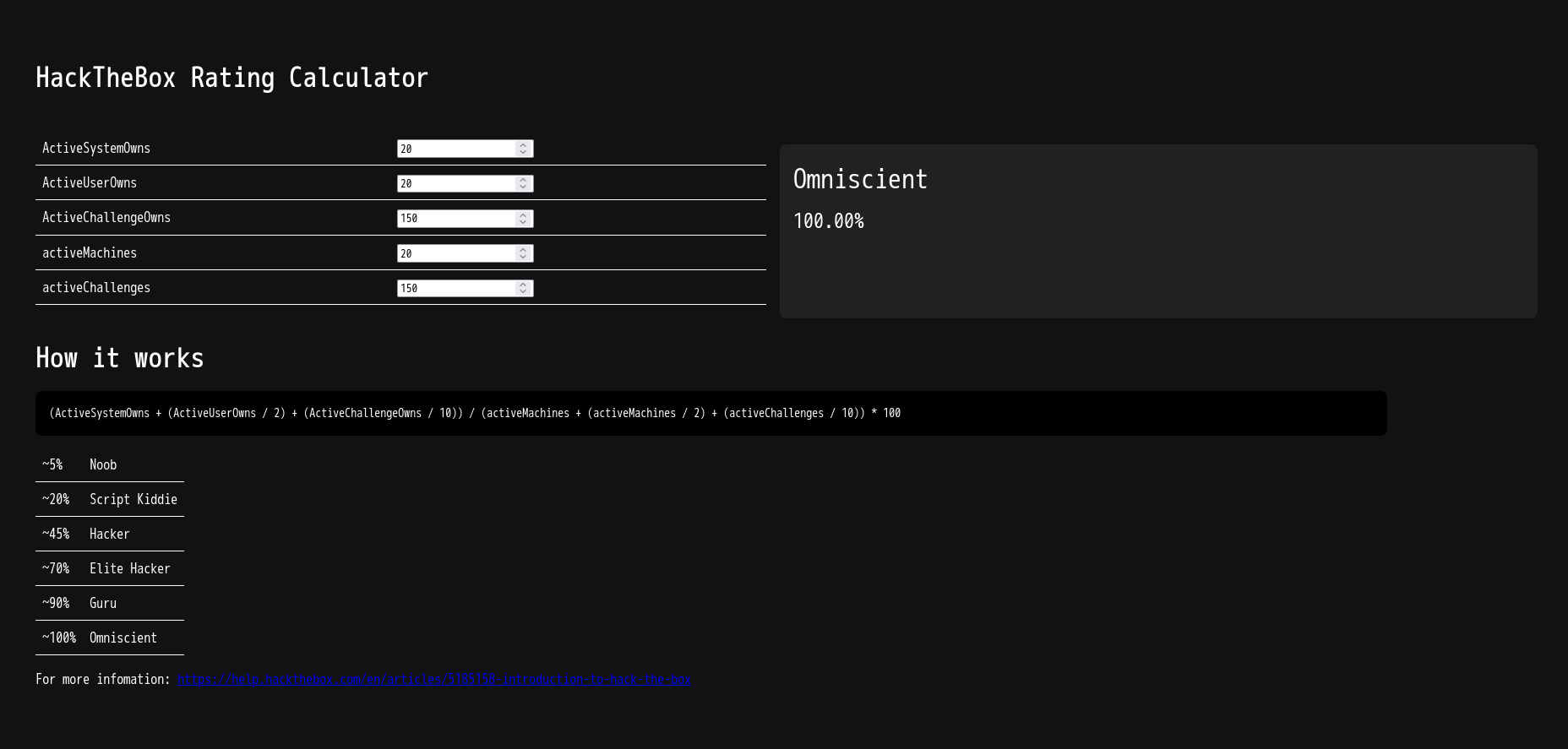 GitHub - ayato-shitomi/hackthebox_calculator: Easy HTB Calculator