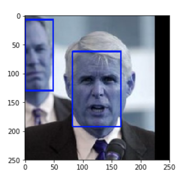 GitHub - TouyeAchille/Algorithm-for-a-Dog-Identification-App: Data ...