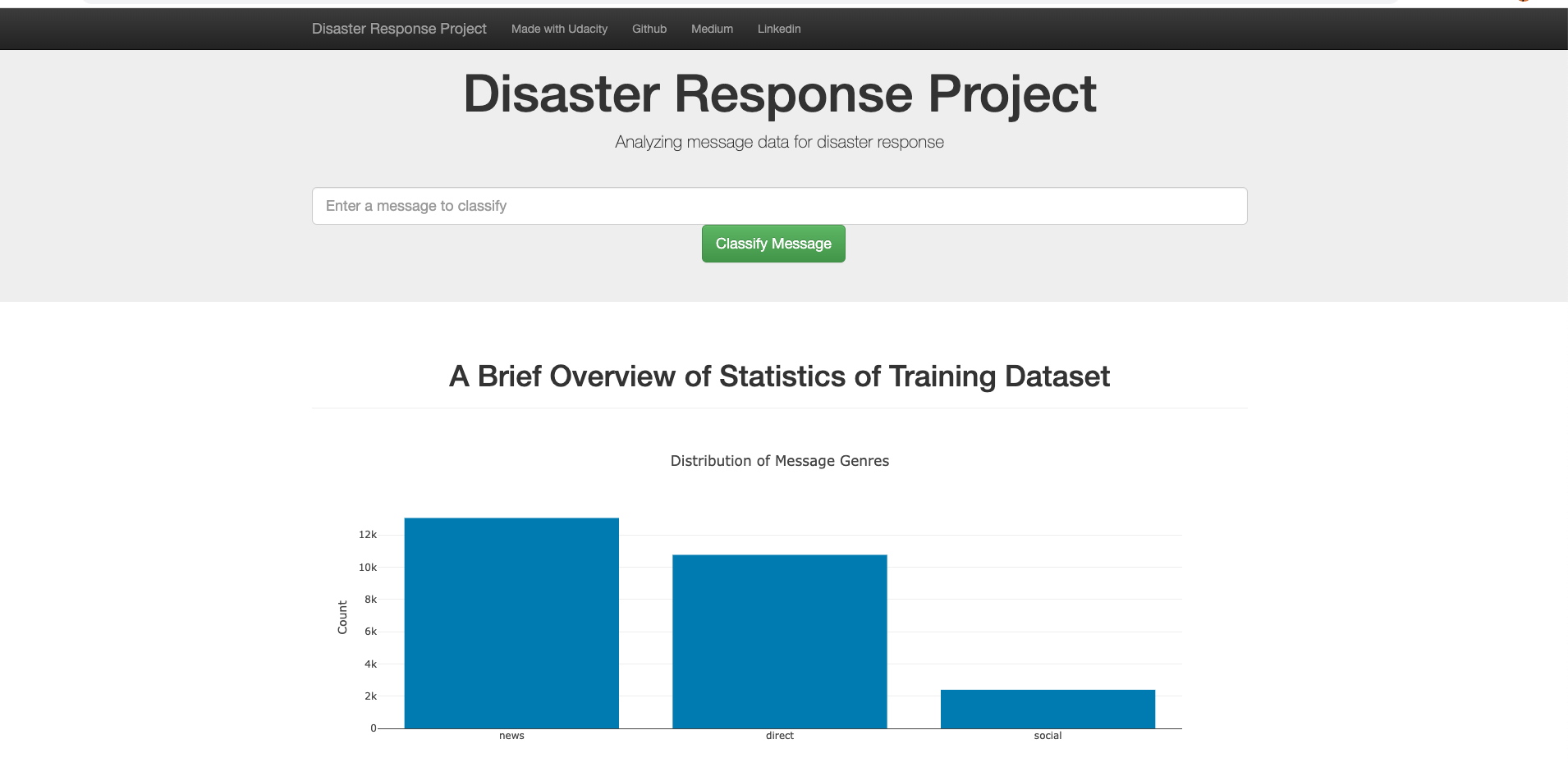 GitHub - TouyeAchille/Disaster_response_project: Data Scientist ...