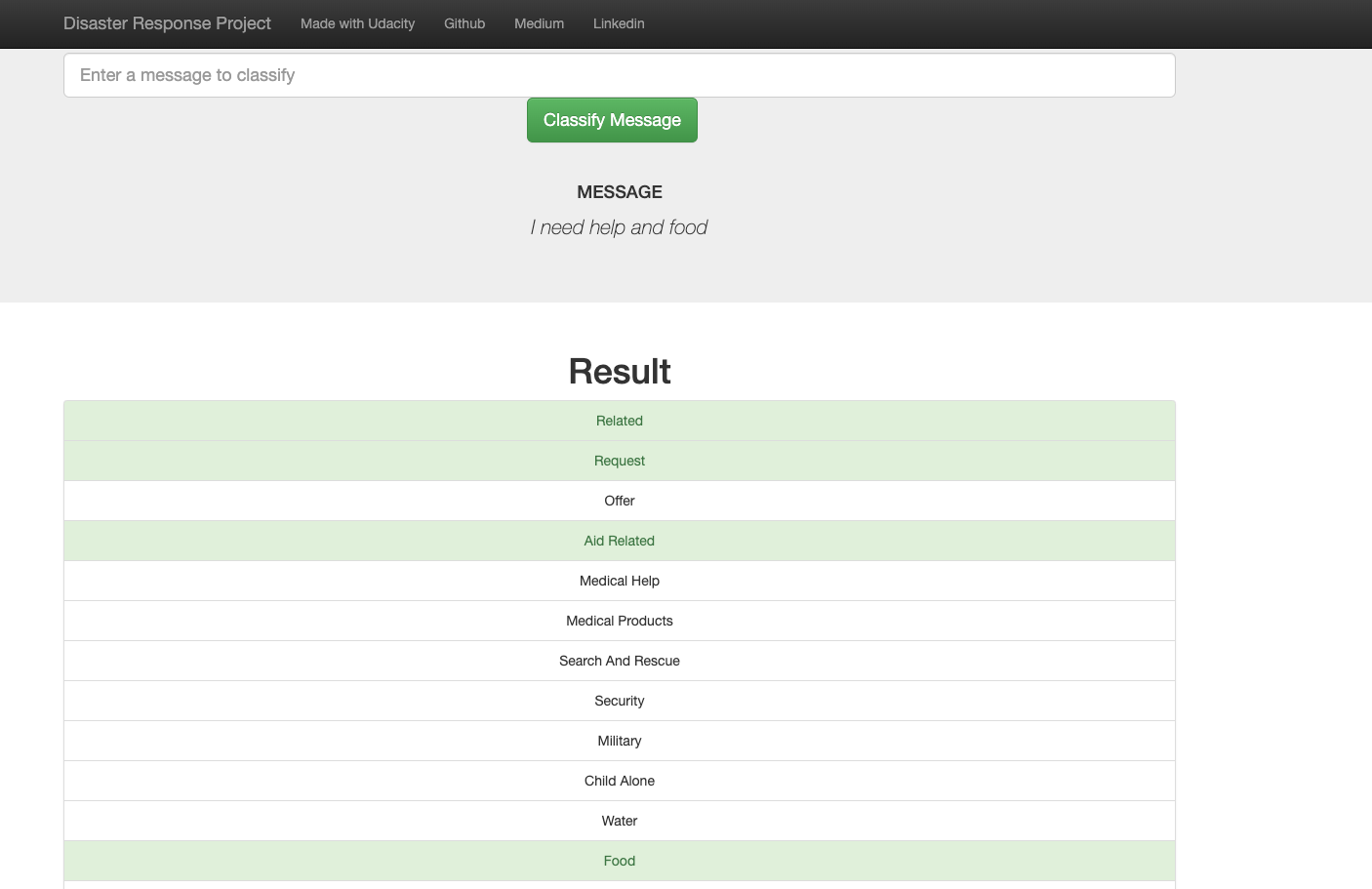 GitHub - TouyeAchille/Disaster_response_project: Data Scientist (Udacity Nanodegree): In this ...