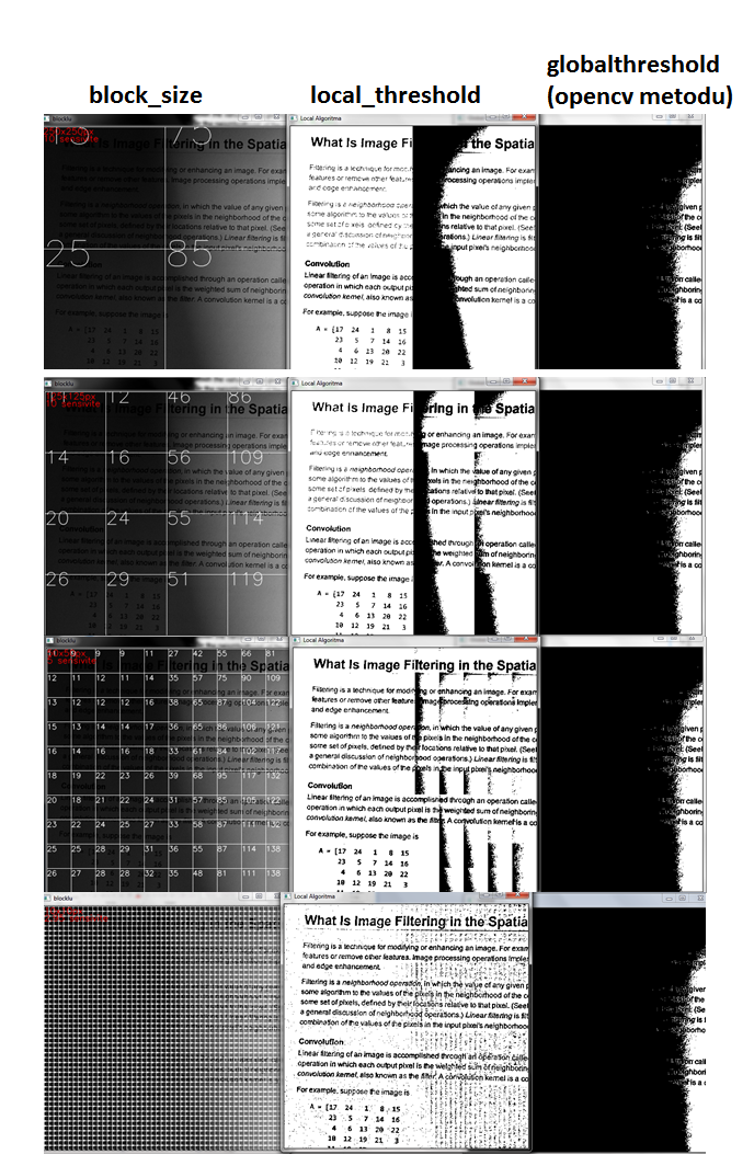 GitHub - burak-sencan/python_localThresholding_opencv: bu alanda opencv denemelerim bulunmaktadır