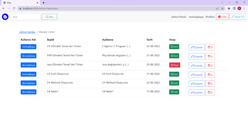 GitHub - melisalpkaya/MvcBlogApplication: It is a blog application written using Asp.Net core and C#