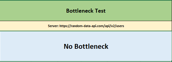 GitHub - roshnirifa/Random-User-API-Performance-Test GitHub - roshnirifa/Random-User-API-Performance-Test