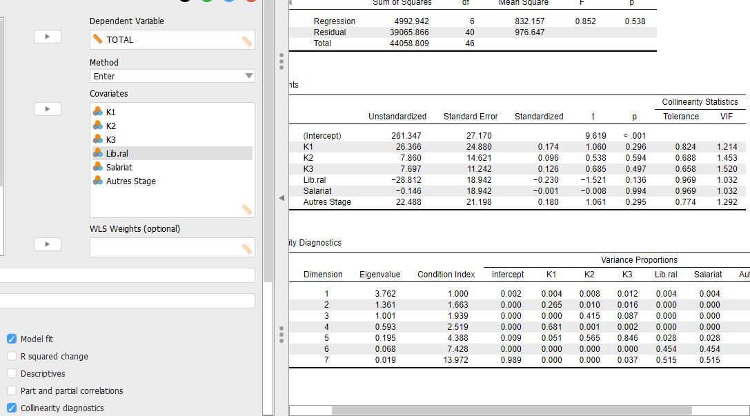 Bugs In Linear Regression · Issue 1070 · Jasp Statsjasp Issues · Github 