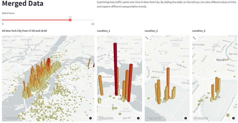 GitHub - surjitsingh790/Vehicle-detection-and-data-generation: To ...